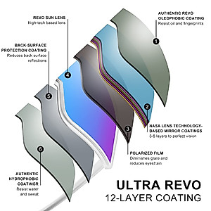 ZHA ZHA Oversize Sports Sunglasses, 100% UV Protection Riding Baseball Cycling Glasses with 4 Lenses for Men Women