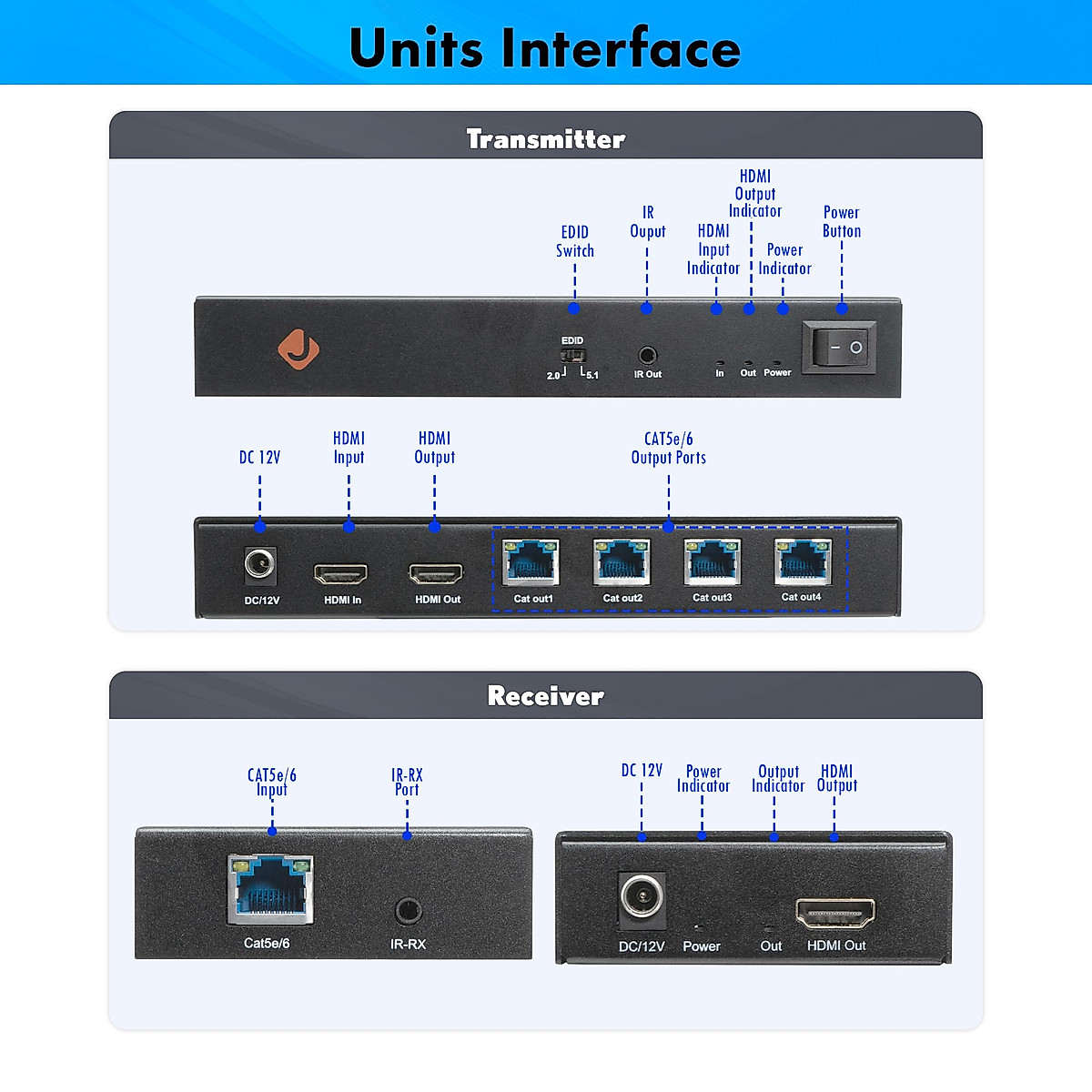 J-Tech Digital HDMI Extender Splitter 1x4 Over Single Cat5e/6 Ethernet Cable Up To 164ft. Supports PoC HDMI Loopout IR Control EDID Switch