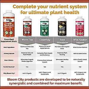 Organic Liquid Humic Soil Health Formula, Great for Houseplants, Gardens and Lawns, by Bloom City, Gallon (128 oz) Concentrated Makes 120+ Gallons