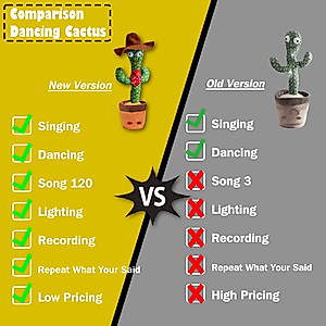 Dancing Cactus, Talking Cactus Toy, Sunny The Cactus Toy Repeats What You Say Electronic Dancing Cactus with Lighting Recording Mimicking Cactus Toy, Electronic Plush Singing Toy for Kids (Cowboy)