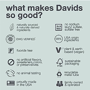 Davids Natural Toothpaste for Teeth Whitening, Peppermint, Antiplaque, Flouride Free, SLS Free, EWG Verified, Toothpaste Squeezer Included, Recycable Metal Tube, 5.25oz