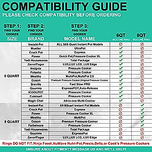 6 Quart Instant Pot Sealing Ring - Replacement Pinch Test 100% Silicone Gasket Seal Rings for 6 Qt Instapot Programmable Pressure Cooker - Insta Pot DUO LUX ULTRA PRO Crisp Accessories for 6QT 3-Pack