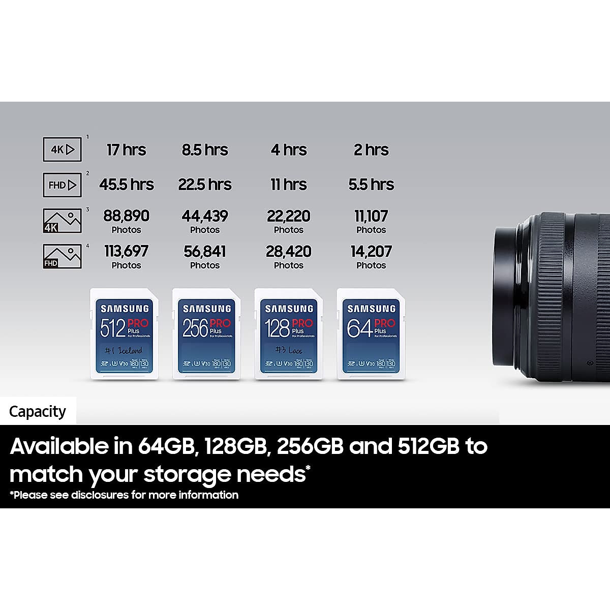 SAMSUNG PRO Plus Full Size 128GB SDXC Memory Card, Up to 180 MB/s, Full HD & 4K UHD, UHS-I, C10, U3, V30 for DSLR, Mirrorless Cameras, PCs, MB-SD128S/AM, 2023