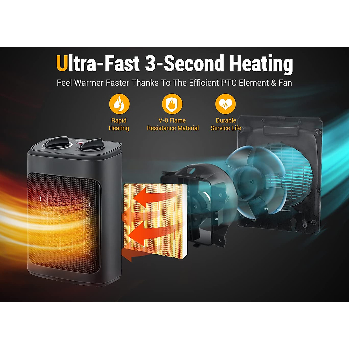 Space Heater, 1500W Electric Heaters Indoor Portable with Thermostat , PTC Fast Heating Ceramic Room Small Heater with Heating and Fan Modes for Bedroom, Office and Indoor Use