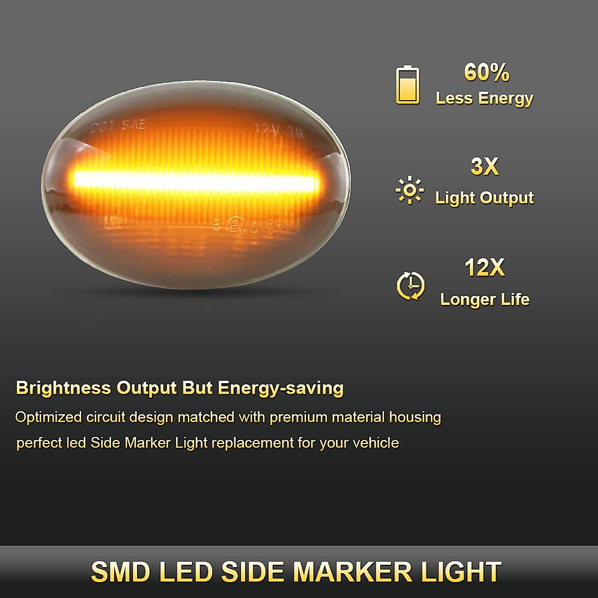 Gempro 2Pcs Amber LED Side Marker Turn Signal Light For Gen2 MINI Cooper R55 R56 R57 R58 R59, Replace OEM Side Marker Lights