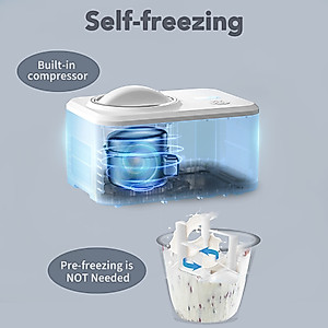 COWSAR 1.6 Quart Ice Cream Maker Machine with Built-in Compressor, Fully Automatic and No Pre-freezing, Frozen Yogurt, Keep-cooling, Timer Function, Easy to Clean