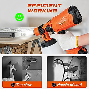 MJF Cordless Paint Sprayer, with 2 * 20V 2.0Ah Batteries, Includes 4 Copper Nozzles & 3 Patterns, 1000ml Container, HVLP Paint Sprayer for Home Interior and Exterior, Handheld Paint Spray Gun, Orange