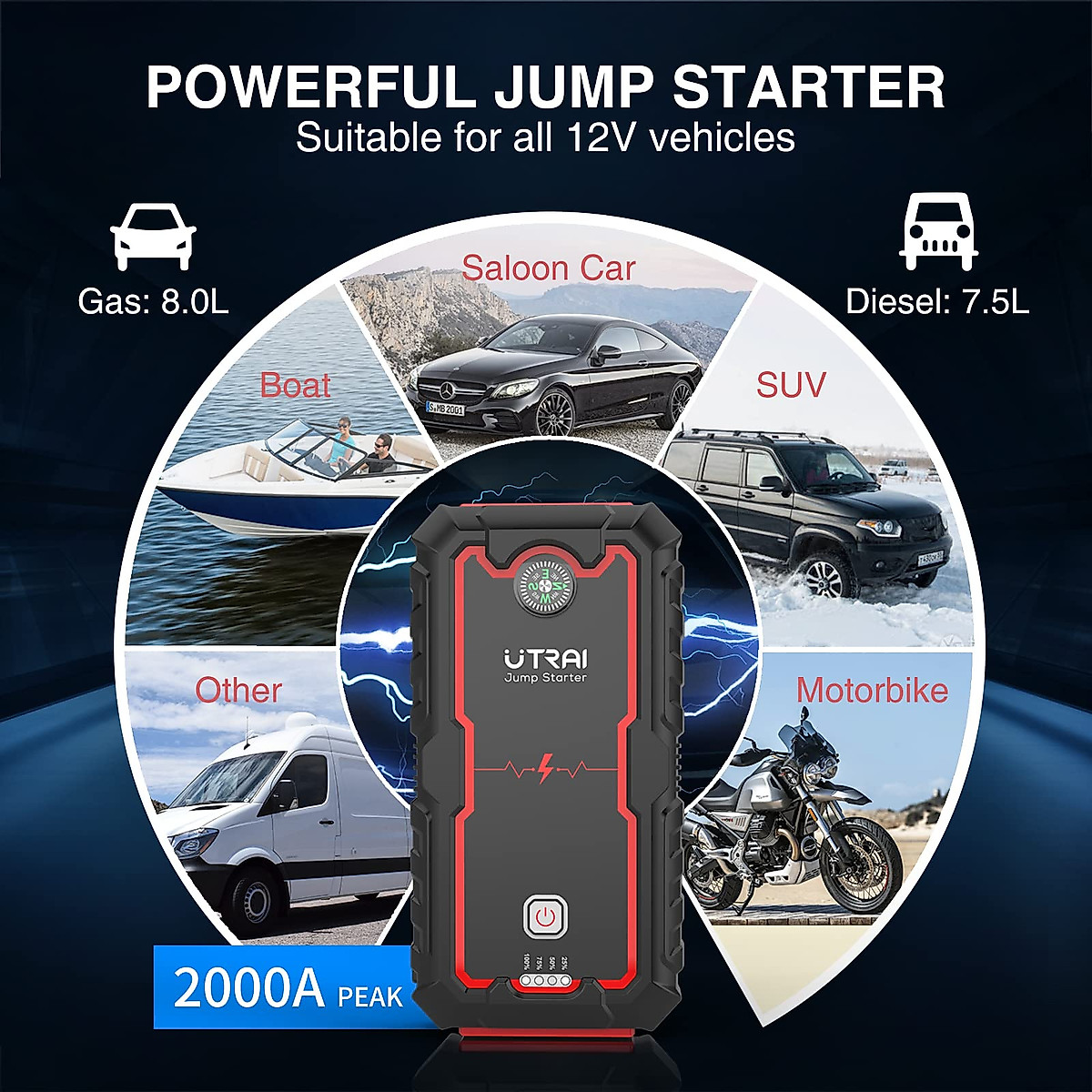 UTRAI Portable Car Jump Starter 59200 mWh 2000A Peak (Up to 8L Gas, 6.5L Diesel Engine) 12V Auto Car Battery Charger Jump Starter Booster Pack with Smart Jumper Cables, USB Quick Charge and Flashlight