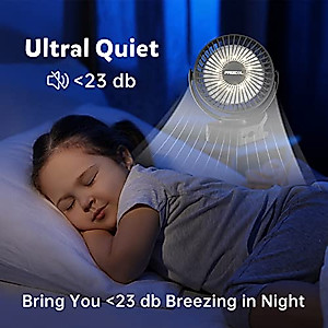 Portable Clip on Fan 65 Working Hours, Camping Fan with LED Lights & Hook, 12000 Capacity Battery Operated Fan with Clamp, USB Rechargeable for Desk, Tent, Treadmill, Stroller, Golf Cart, Home