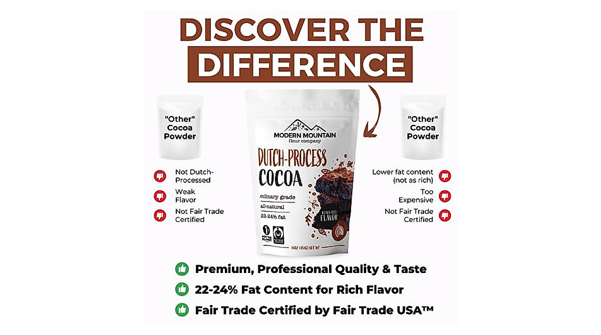 Premium Dutch Processed Cocoa Powder for Delicious Baking