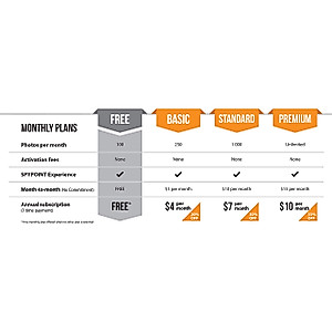 SPYPOINT Link Micro with 16GB MicroSD (Smallest on The Market!) Wireless/Cell Trail Camera, 4 Power LEDs, Fast 4G Photo Transmission w/Preactivated SIM, Fully Configurable via App (Link-Micro-V)