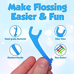 Ecovona - Tooth Floss Picks for Kids - 3 Pack (120 Count) - Toddler & Kid Safe Dental Floss Picks for The Whole Family - Advanced Design to Help Teach Dental & Oral Hygiene & Prevent Tooth Decay