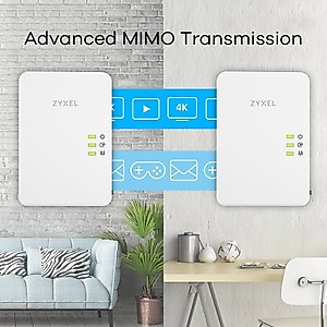 Zyxel AV1300 Powerline Ethernet Adapter Starter Kit | Plug & Play | MIMO | HomePlug AV2 | GbE | Faster than AV1000 and AV1200 | Ideal for Smart TVs, On-Line Games, 4K Streaming | PLA5405V2KIT