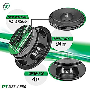 Timpano 6.5” Shallow Midrange Speaker 4 Ohm 500 Watts Max Power Pro Audio Loudspeaker (1 Speaker)