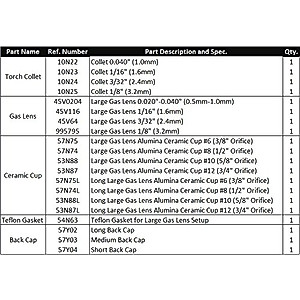 WeldingCity 20-pcs TIG Welding Torch Accessory Kit .040"-1/16"-3/32"-1/8" Collet-LARGE Gas Lens-Ceramic Cup (Reg. & Long)-Gasket-Back Cap in Torch 17-18-26 Weldcraft Miller Lincoln Hobart ESAB (T7B)