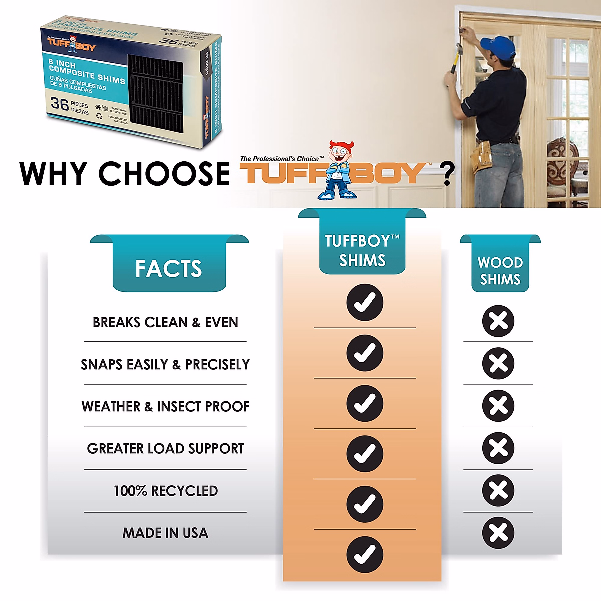 TUFFBOY Composite Shims and Leveling Wedges (36 Pack, 8") - Made in USA - Extreme Load Support Plastic Shims for Leveling - Table, Floor, Doors, Toilet, and Furniture Levelers