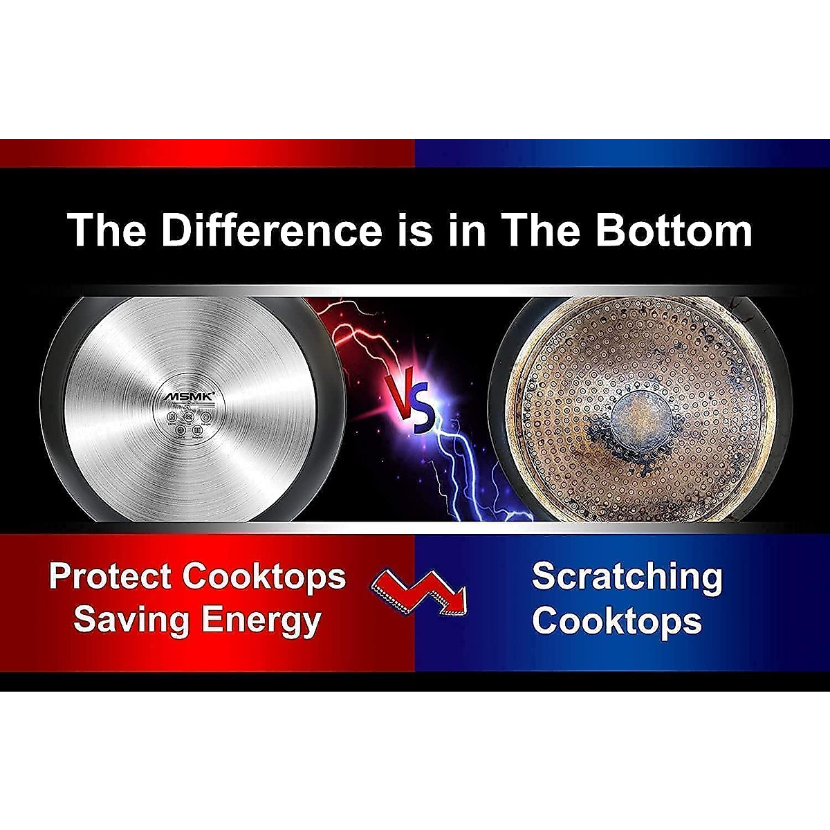 MSMK Non Stick Pans Set 7-Piece, 8, 10, 12 Inch Frying Pans and 12 Inch Induction Wok with Tempered Glass Lids, PRO Heat Distribution, Stay-Cool Handles, Oven Safe 700℉, Compatible with All Cooktops