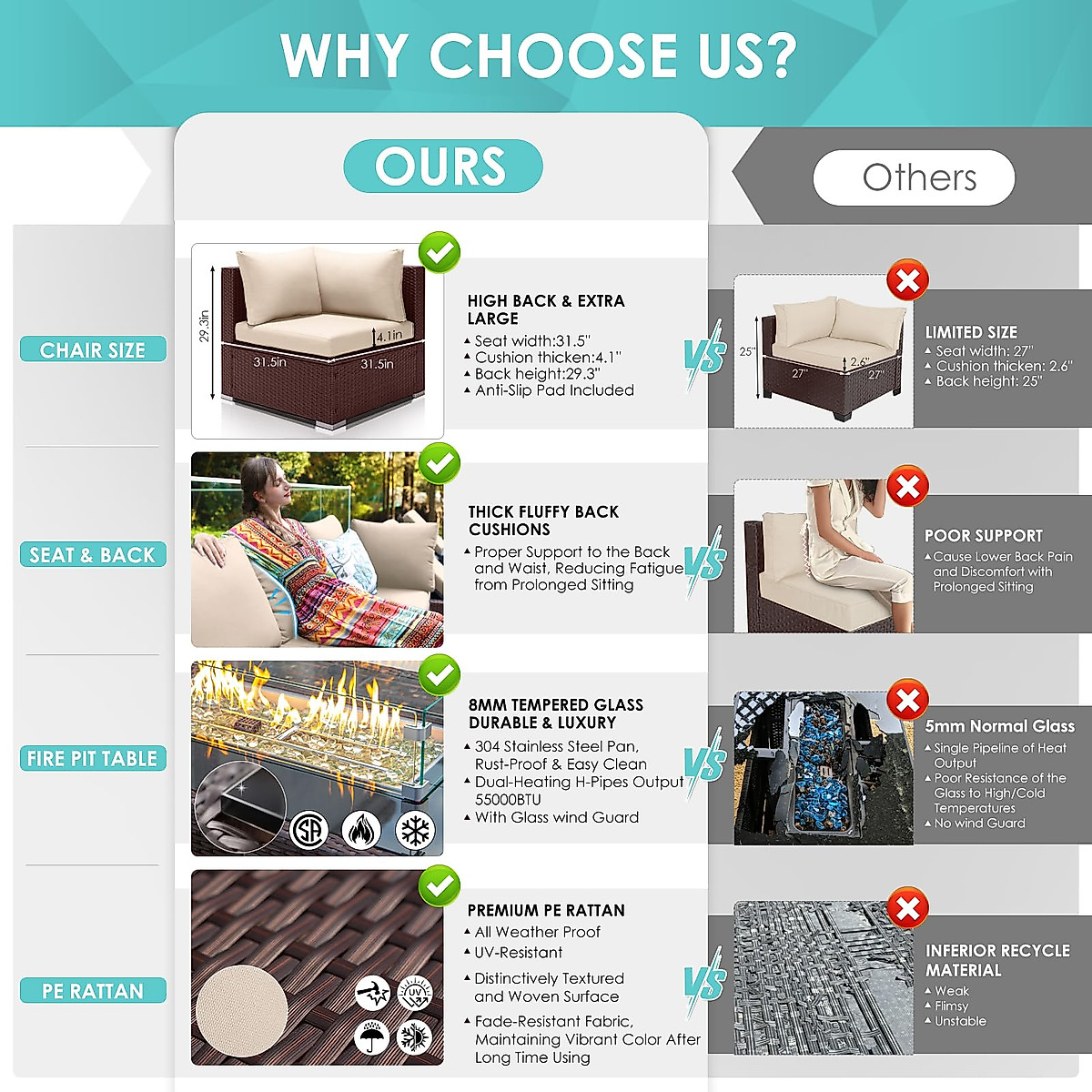 RADIATA PE Wicker Patio Furniture Set Sectional High Back Large Size Sofa Sets with Propane Fire Pit Table 55000 BTU Balcony Rattan Lounge Conversation Sets for Outdoor (6 Pieces,Brown)