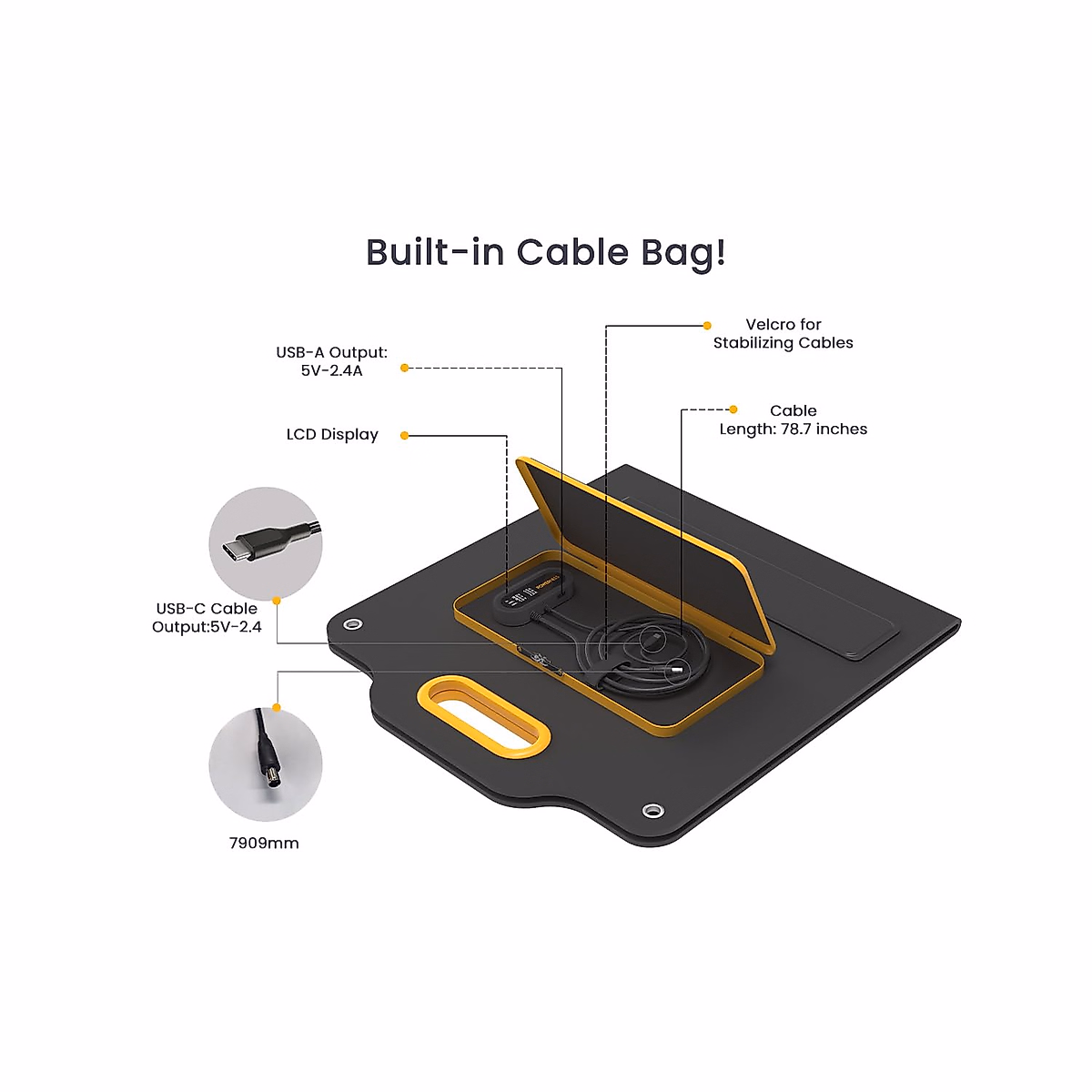 Powerness 40 Watt 18V Portable Solar Panel Solar Charger with LCD Digital Window, Foldable Solar Panel for Power Station, USB-C&USB-A Output for Phones, Ipad, Laptop, Hiking, RV, Camping, Outdoors