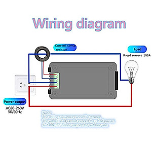 KNACRO AC Current Voltage Amperage Power Energy Panel Meter LCD Digital Display Ammeter Voltmeter Multimeter Current CT AC 80-260V 100A