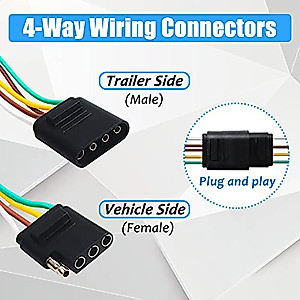 LiLoom 36ft 4 Wire Trailer Light Wiring Harness Extension, Kit 4-Way Plug 4 Pin 28' Male & 8' Female with White Ground Wire Extension & Wishbone-Style Wiring Harness for Utility Boat Trailer Lights