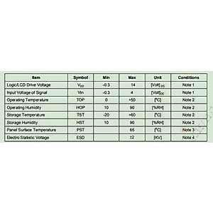 SANZAMELIN 43 inch 1920 * 1080 TFT LCD Module Screen with LVDS Interface Display and IPS Viewing Angle Panel