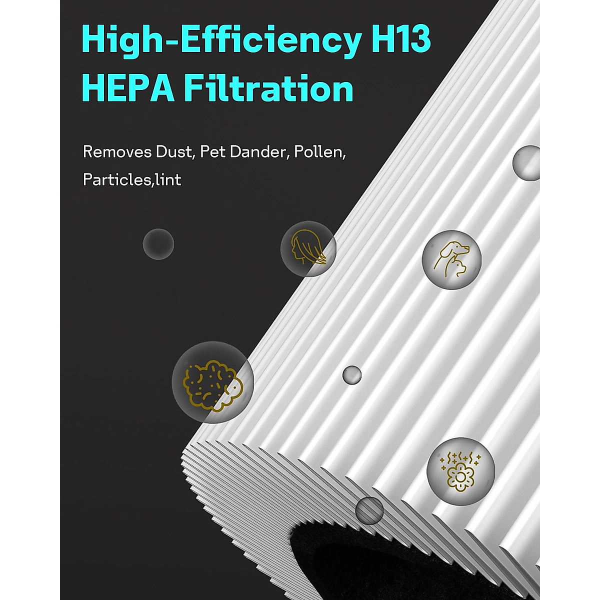 2 Pack Mini Max Replacement Filter Compatible with Blueair Blue Pure Mini Max Air Pur-ifiers, True HEPA H13 Filter & Activated Carbon FMINI Filter Replacement Compatible with Blue Pure Mini Max