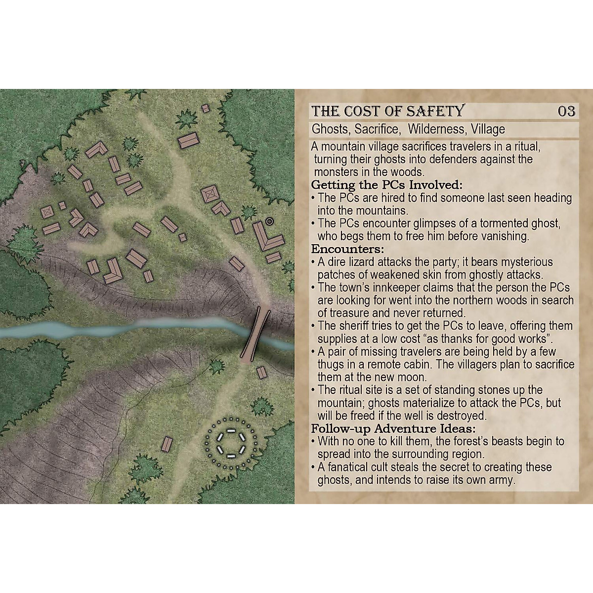 Inkwell Ideas Sidequest Decks: Horror Fantasy