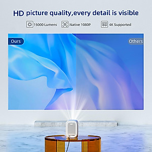 ZEEMR Netflix Certified Projector, Native 1080P 4K Smart Projector with Wifi and Bluetooth, Full HD Dolby, AI Auto Focus and Trapezoid Correction, Fully Sealed Dust-Proof, Linux System (White)