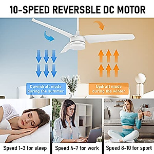 52" Outdoor White Ceiling Fan with Light, 10 Speeds Low Profile Bedroom Ceiling Fan with Quite Motor, Smart Modern LED Ceiling Fan Worked with Google Home, Alexa, Siri Shortcuts, APP and Remote