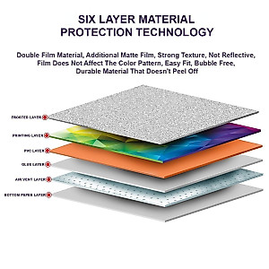 Whole Body Protective Vinyl Skin Decal Cover for Microsoft Xbox Series S Console Wrap Sticker Skins with Two Free Wireless Controller Decals (Purple)