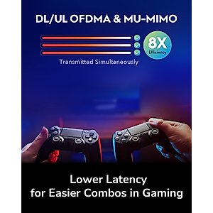 Cudy New AX3000 Dual Band Wi-Fi 6 Router, Mesh Wi-Fi Router, 802.11ax Internet Router, 160MHz, MU-MIMO, OFDMA, WireGuard, OpenVPN, WPA3, WR3000