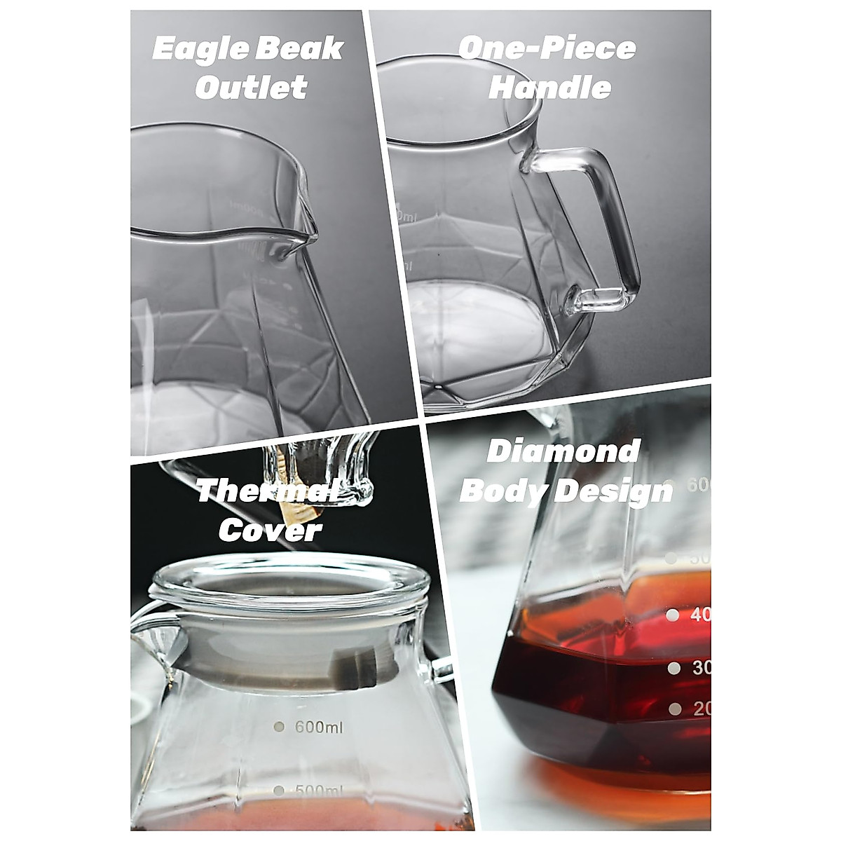 HYAXGM Pour Over Coffee Maker Set，20oz/600ml Pour Over Coffee Dripper & Glass Lid，Metal Dripper Stand and 100 Count Paper Coffee Filters，4 in 1 Set for Home or Office