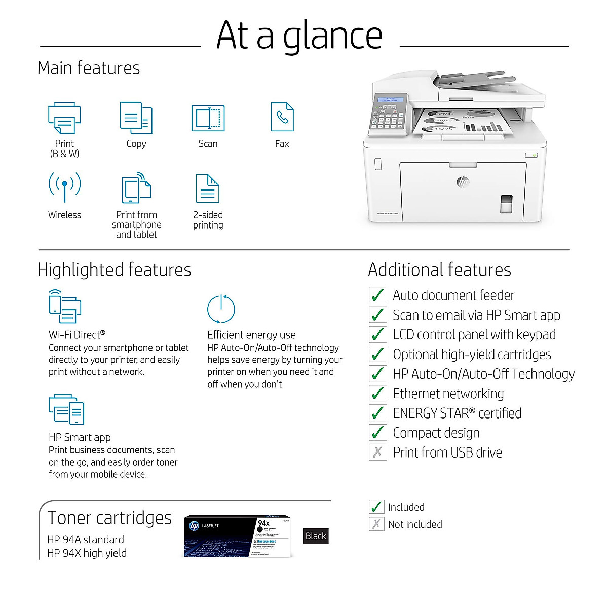 HP LaserJet Pro M148FDW (Renewed)