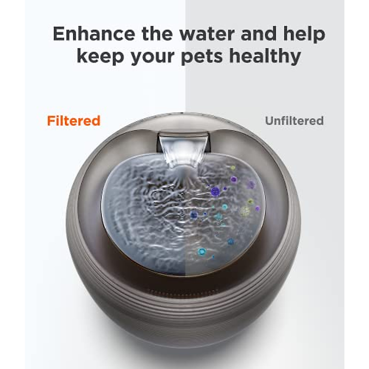 FEELNEEDY 12 Pack Cat Water Fountain Filter & 6 Pack Pump Sponges & 6 Pack Sound-Absorbing Sponges, Pet Water Fountain Filter for 84 fl oz/2.5L Cat Water Fountain (F-016B)