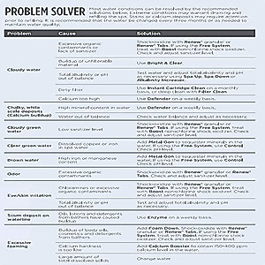 Leisure Time Spa Support Concentrated 32 Ounce Foam Down Suppressant (6 Pack)