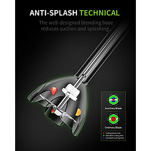 LIMENT 5-in-1 Multi-Purpose Hand Blender, 20-Speed Immersion Blender, Heavy Duty & Low-Noise DC Motor, With Food Chopper, Whisk, Milk Frother, Mixing Beaker, BPA-Free