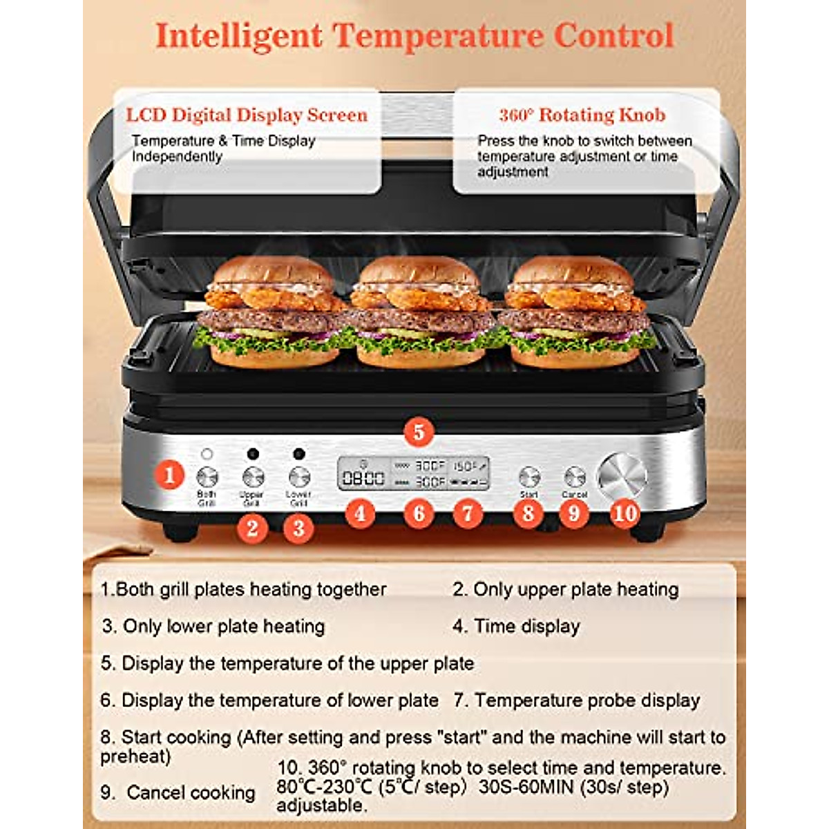 5 in 1 Indoor Grill, Panini Press Grill Sandwich Maker, CATTLEMAN CUISINE Electric Contact Grill and Griddle with Removable Nonstick Grill Plates, Smart Probe, LCD Display, Stainless Steel, 1600W