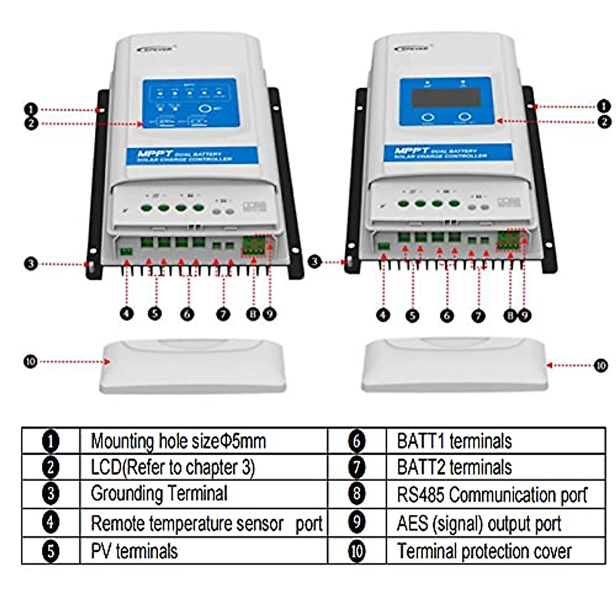 EPEVER 20A MPPT Dual Battery Solar Charge Controller 12V/24V Auto Max. PV 100V DuoRacer 20 Amp Controller for RV Camper Caravan Boat Trailer fit for Sealed, Gel, Flooded, Lithium Battery