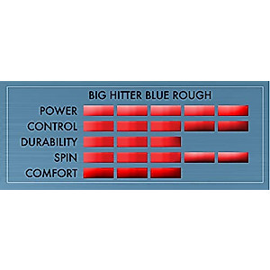 Tourna Big Hitter Blue Rough 16g Reel Maximum Spin Polyester Tennis String