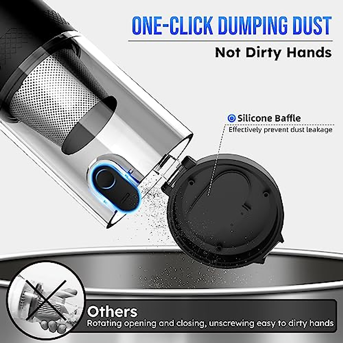 Coransi Car Vacuum Cleaner High Power 13000PA, Hand Vacuum Cordless Ultra-Lightweight 1.24lbs, Portable Car Vacuum Cleaner with Air Blower, Handheld Vacuum Wireless with LED for Pet Hairs