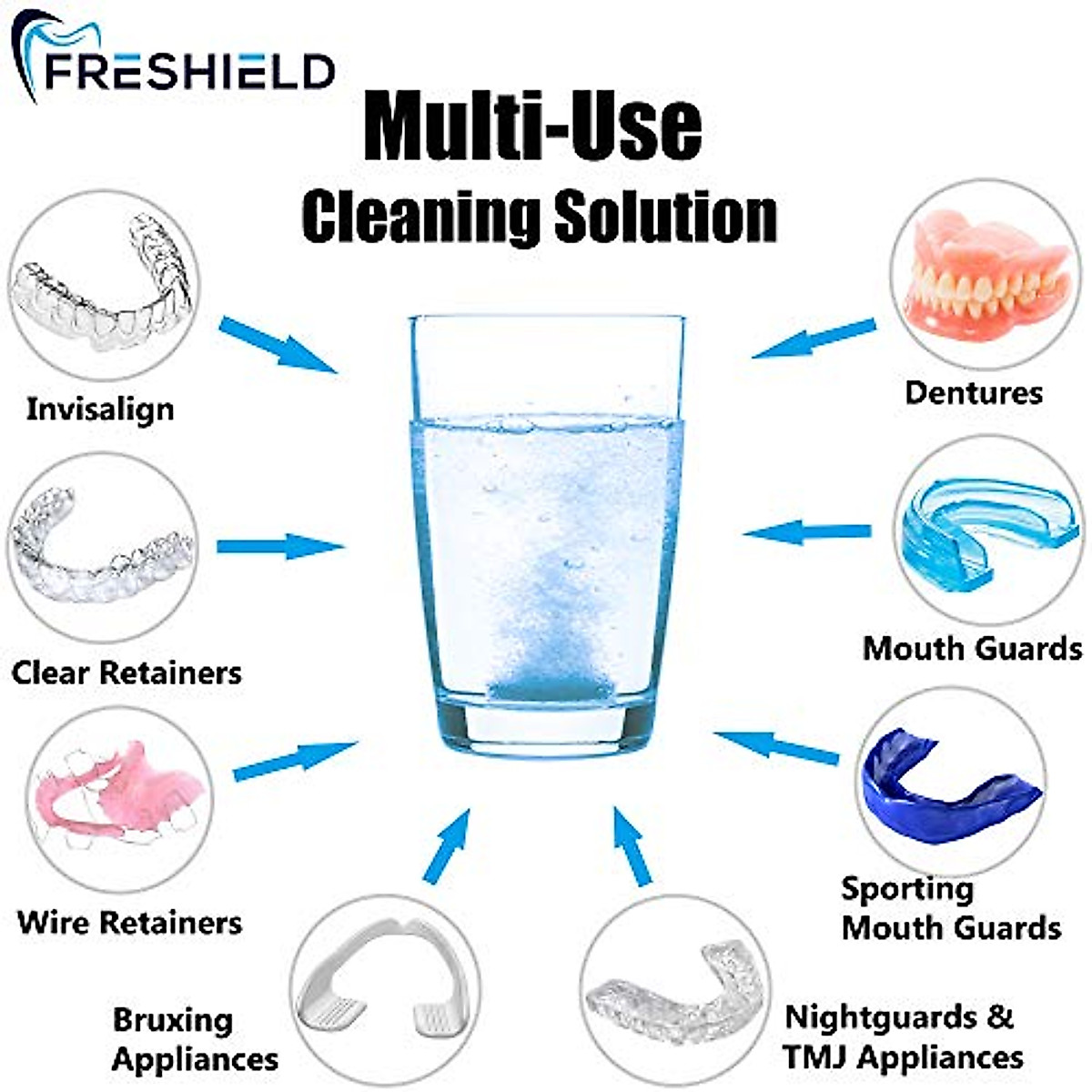 FRESHIELD Retainer & Denture Cleaner Tablets - Remove Stain Plaque Bad Odor, Compatible with Invisalign, Dentures, Retainers, Mouth Guards, Braces, Teeth Straighteners, Night Guards, Dental Appliances