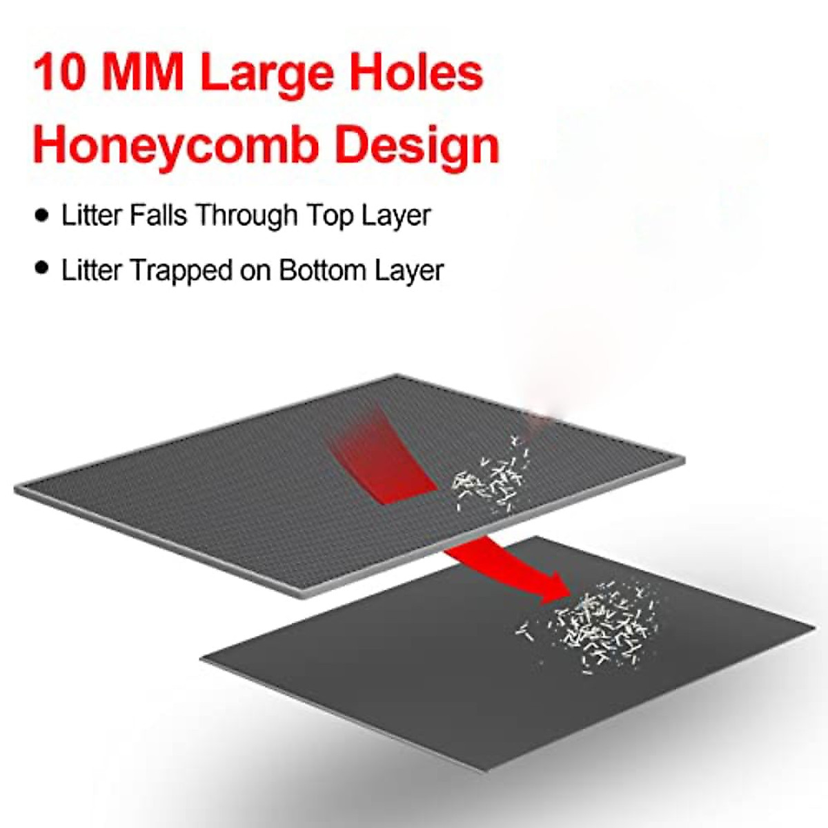 Waretary Cat Litter Mat, 30" X 24" Litter Trapping Mat, Double Layer Honeycomb Litter Box Mat, Urine & Waterproof Kitty Litter Mat, Scatter Control Easy Clean (Gray)