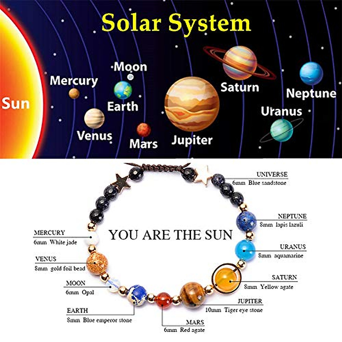 Solar System Bracelet the Eight Planets Guardian Star Earth Space Universe Galaxy Gemstone Beads Bracelet