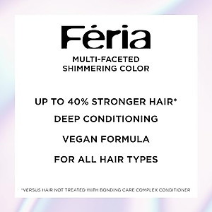 L'Oreal Paris Feria Multi-Faceted Shimmering Permanent Hair Color, 721 Dusty Mauve, Pack of 1 Hair Dye Kit