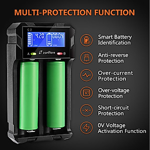 Universal Battery Charger 18650 Charger, Zanflare C2 Smart Charger LCD Display Quick Charge for Rechargeable Batteries Ni-MH Ni-Cd AA AAA SC, Li-ion 18650 26650 26500 22650 18490 17670,USB 5V 2A