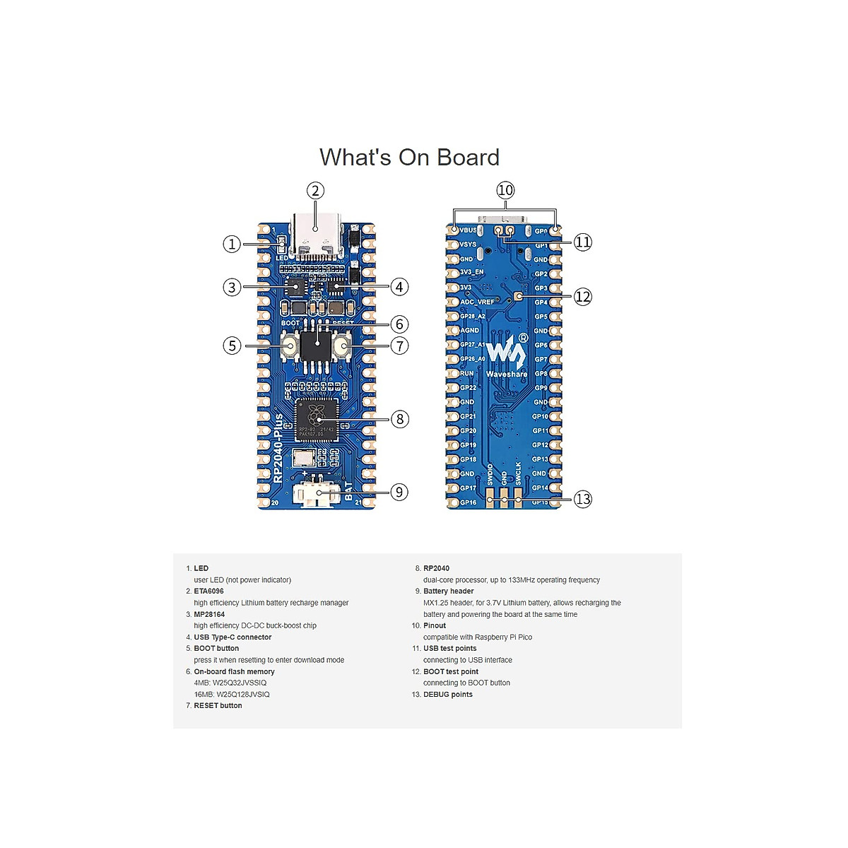 waveshare RP2040-Plus Mini Board with Pre-Soldered Header Pico-Like MCU Board Based on Raspberry Pi RP2040 Chip,Dual-core Arm Cortex M0+ Processor,USB-C Connector,16MB Flash,Higher Current DC-DC Chip