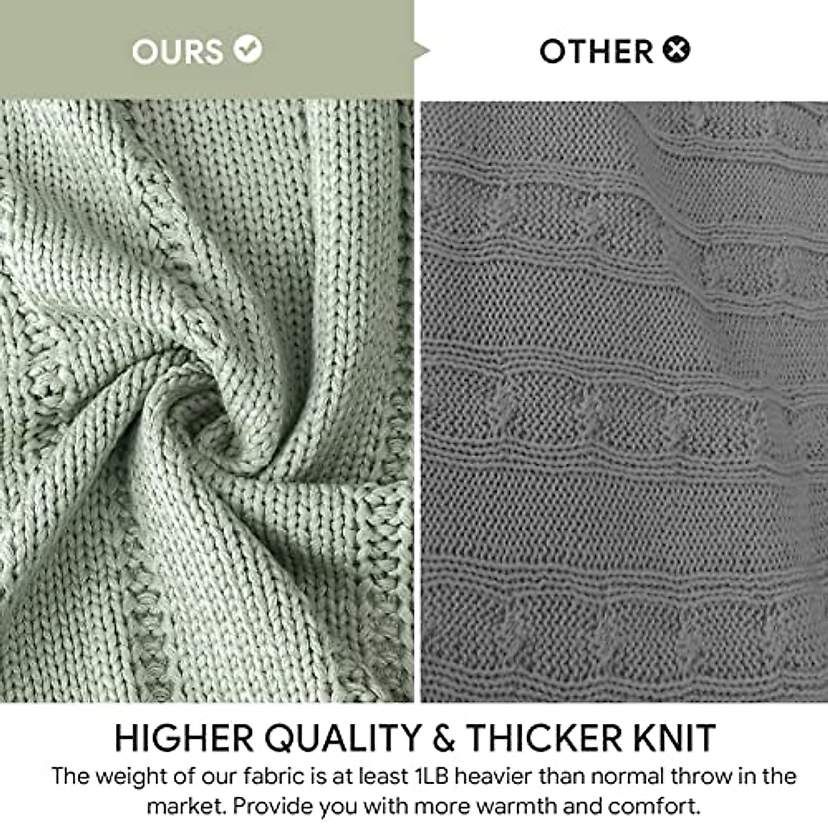 RECYCO Cable Knit Sage Green Throw Blanket for Couch, Super Soft Warm Cozy Decorative Knitted Throw Blanket 2.3LB for Bed, Sofa, Chair 50"x60"