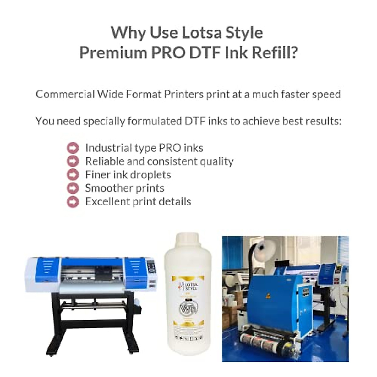 Premium PRO DTF Ink Refill for Inkjet Printers Heat Transfer Film Printing, Large and Wide Format Commercial Edition (250ml x 6, CMYK Wh)