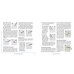 Self-Care Cross-Stitch: 40 Uplifting & Irreverent Patterns